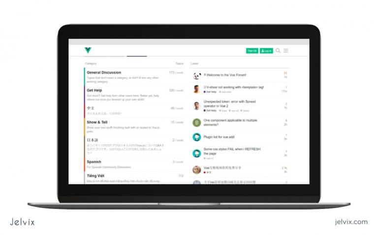 Vue vs React: Choosing a Front-End Framework for Project