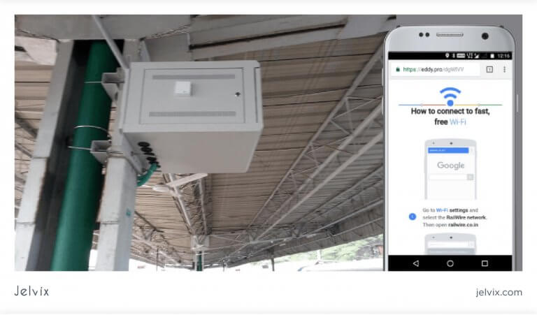 The Beacon Technology: A Complete Guide | Jelvix