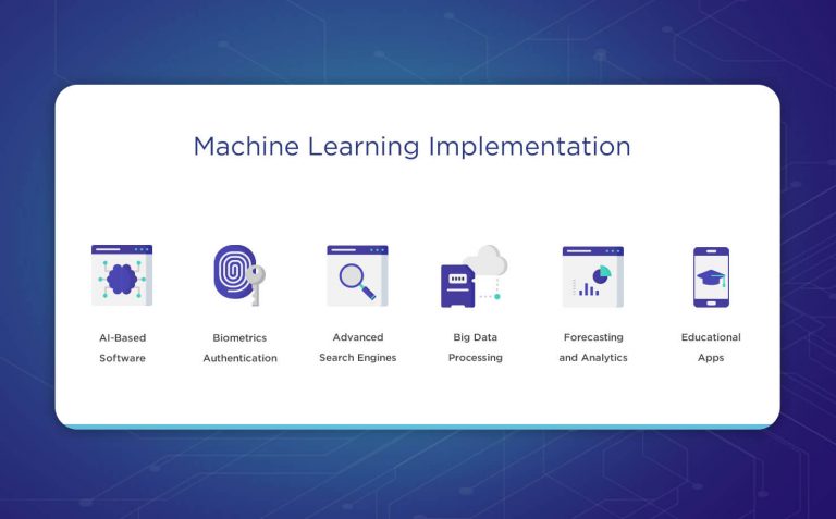 Machine Learning is The New Future Technology Trend in 2021