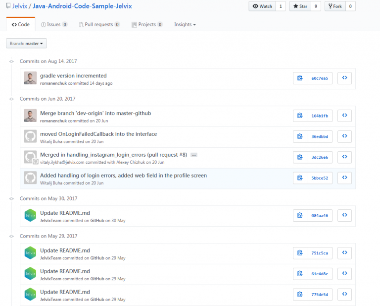 How to Work With GitHub: Tips and Guidance - Jelvix