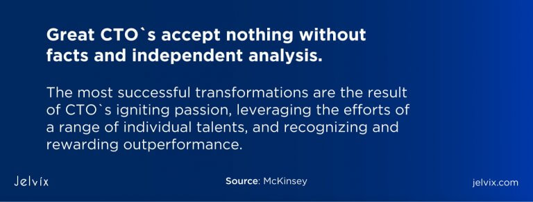 CTO Role Description and Responsibilities - Jelvix