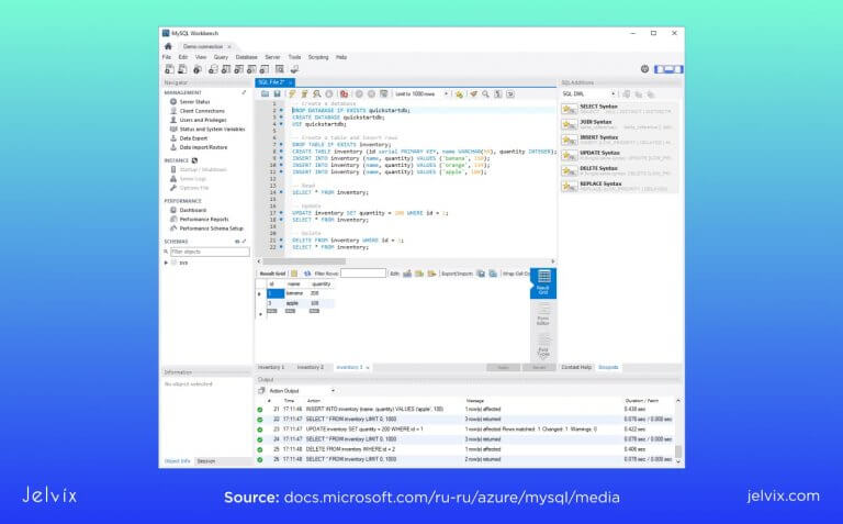MongoDB vs MySQL: Choosing the Database for Your Project