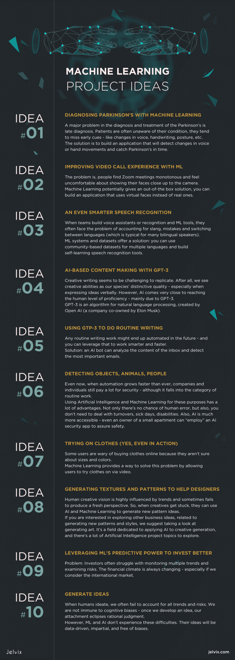 10 ML Project and Artificial Intelligence Project Ideas for 2023