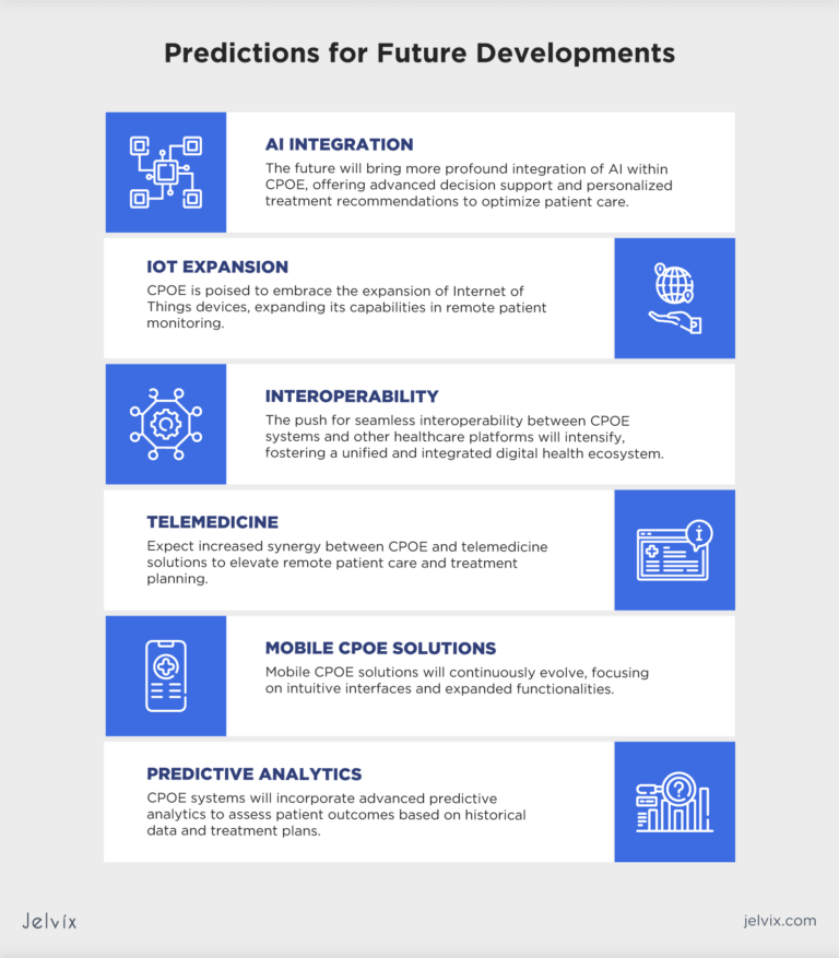 Computerized Provider Order Entry: All You Need to Know - Jelvix