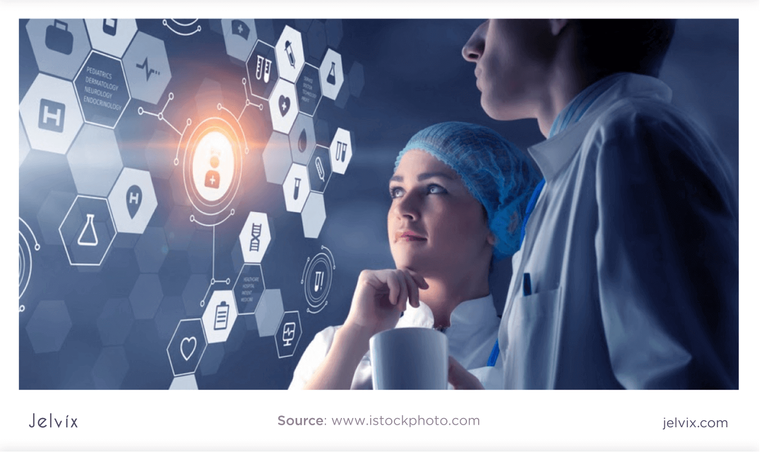 What Is A Clinical Decision Support System Jelvix What Is A Clinical Decision Support System Jelvix