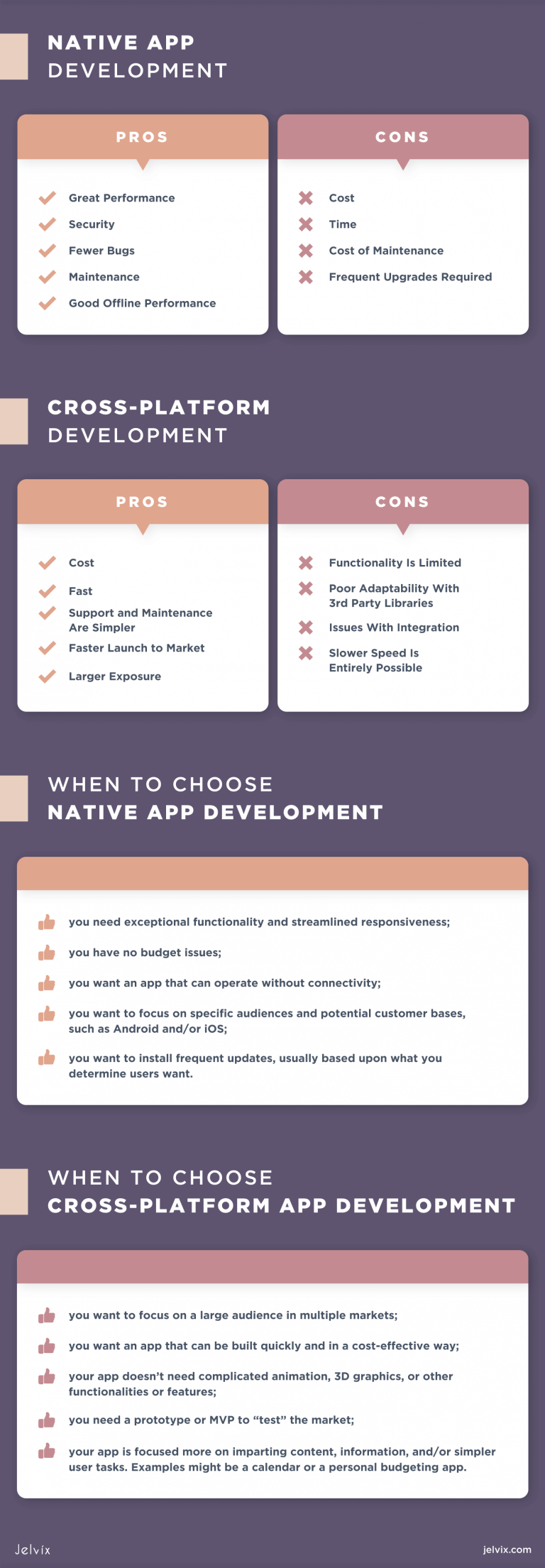 Native vs Cross-Platform: What to Choose for Mobile App Development ...