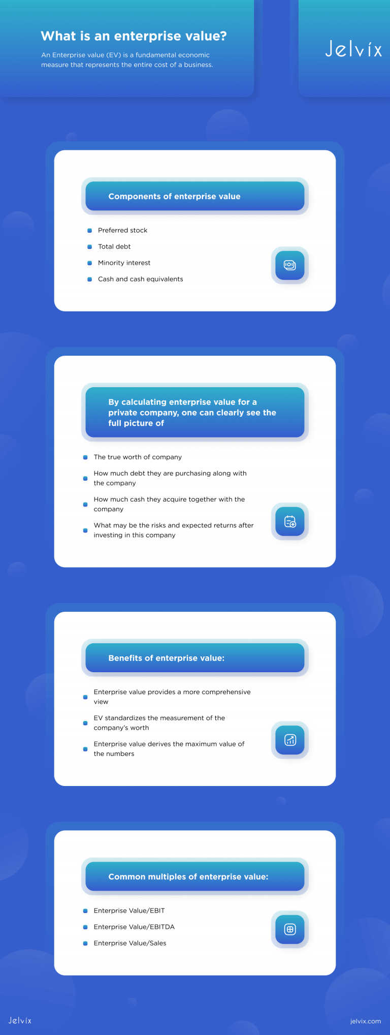 How to Calculate the Enterprise Value? - Jelvix