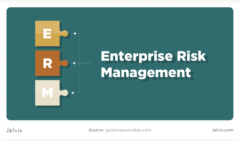 What is Enterprise Risk Management? - Jelvix