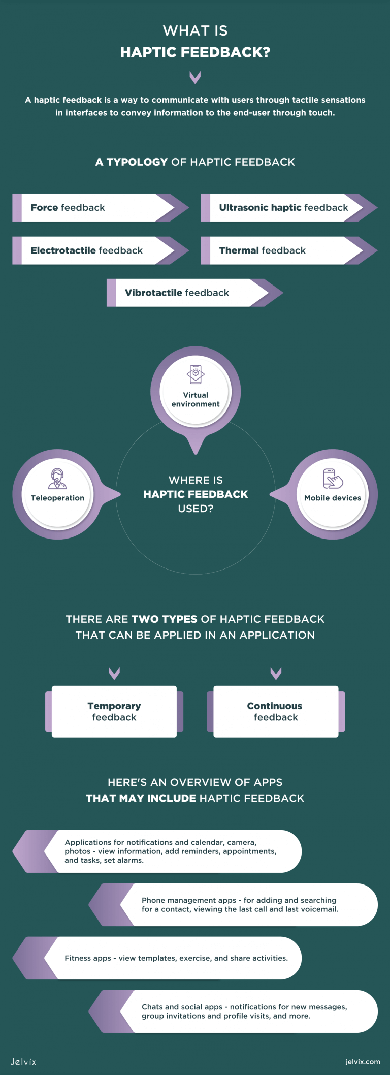 Make The Digital World More Real Through Haptic Feedback - Jelvix