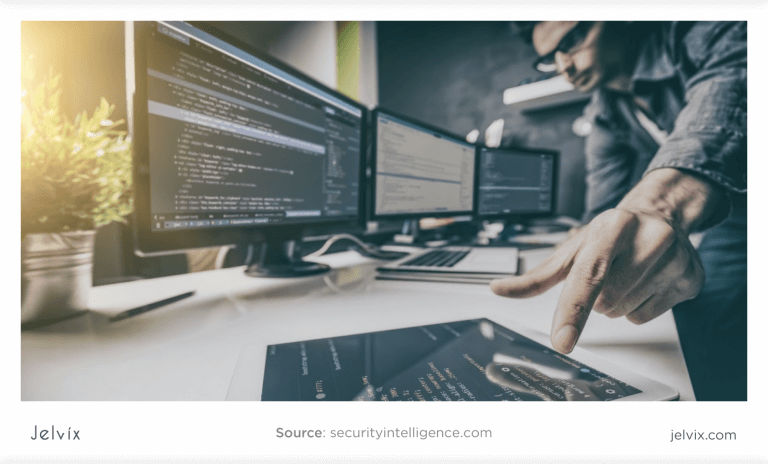DevSecOps definition in the context of secure software development