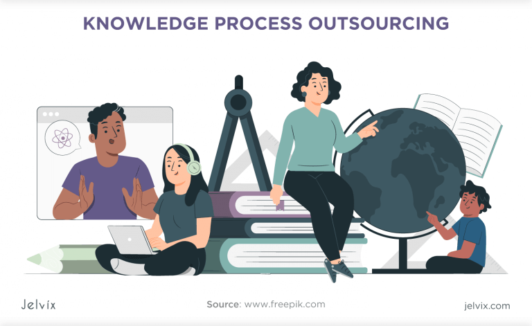 What is outsourcing? How it works in business, with examples.