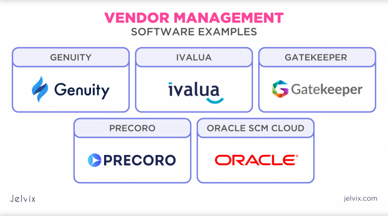 Vendor Management Software: Everything You Need to Know