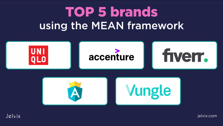 What is MEAN Development & Why Use It for Projects