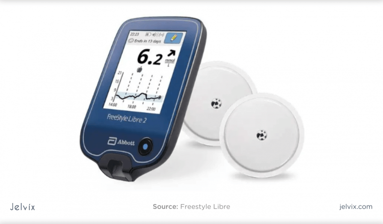 Patient-centered healthcare through wearable medical devices