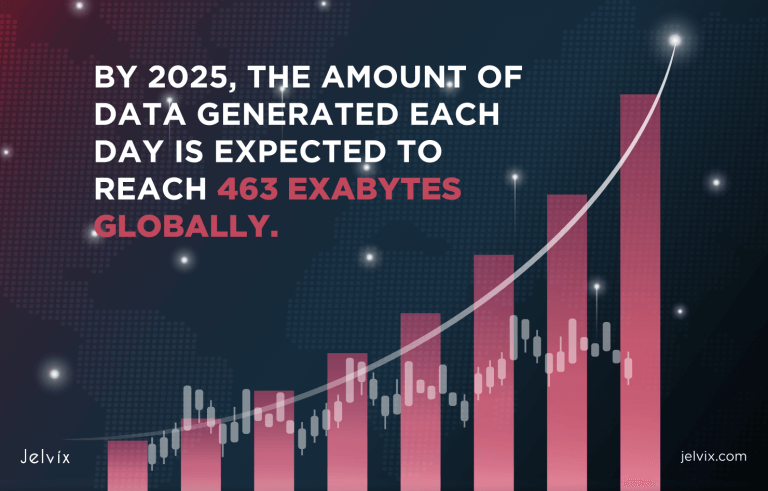 How Can the Modern Data Stack Evolve and Develop?