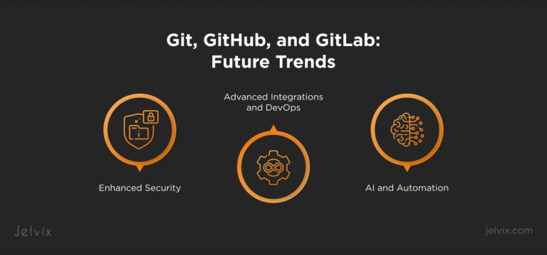 Git, GitHub, and GitLab: What’s the Difference?