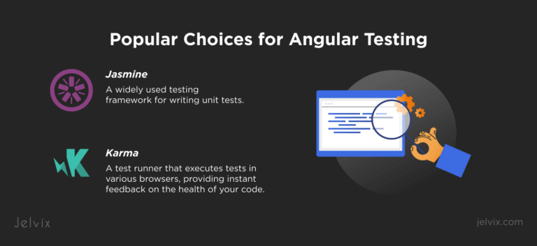 Guide to Building Well-Organized Angular Projects