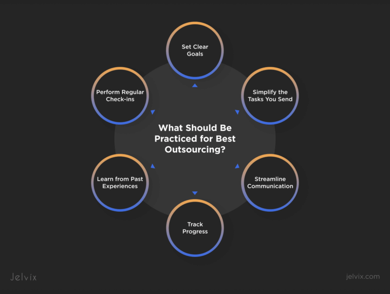 The Top 9 Types of IT Projects You Can Successfully Outsource