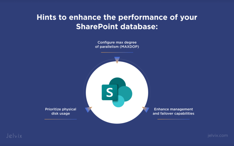 Pros and Cons of Using SharePoint as a Database
