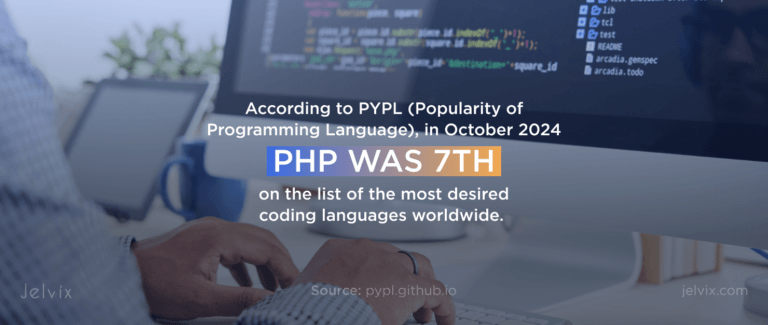 Comprehensive Guide: What Is PHP Used For and Its Top Apps
