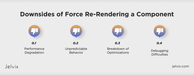 React Force Rerender Best Practices And Tips