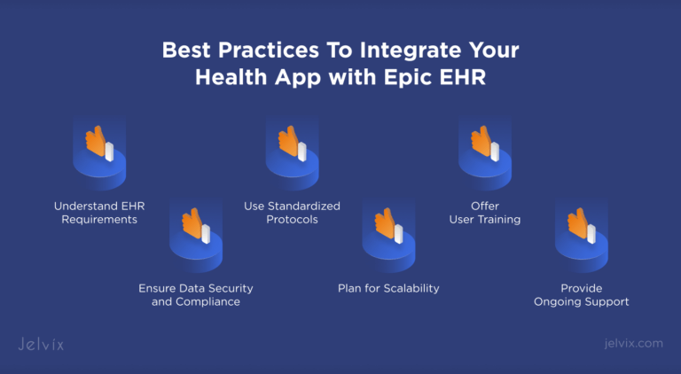 Epic vs Cerner vs Meditech: Choosing an EHR for Your Clinic