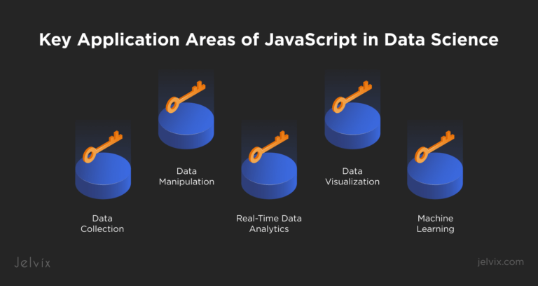 Pros And Cons Of Using Javascript For Data Science