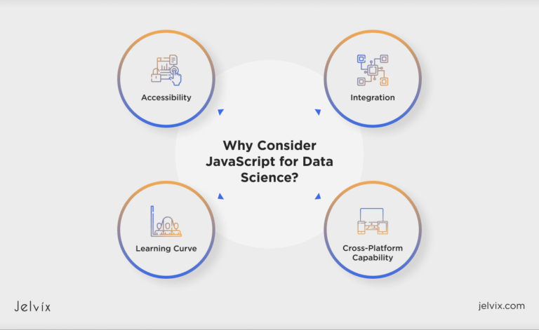 Pros And Cons Of Using Javascript For Data Science