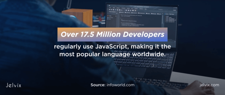 How Famous Apps Leverage JavaScript App Development