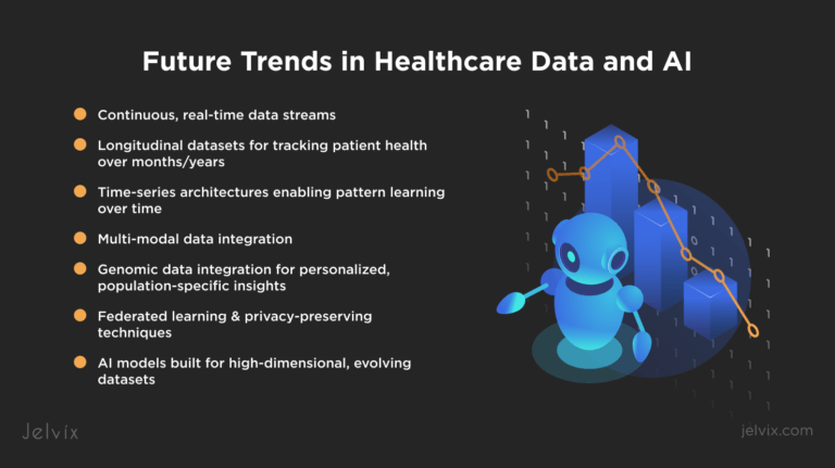 Where To Access the Best Healthcare Datasets